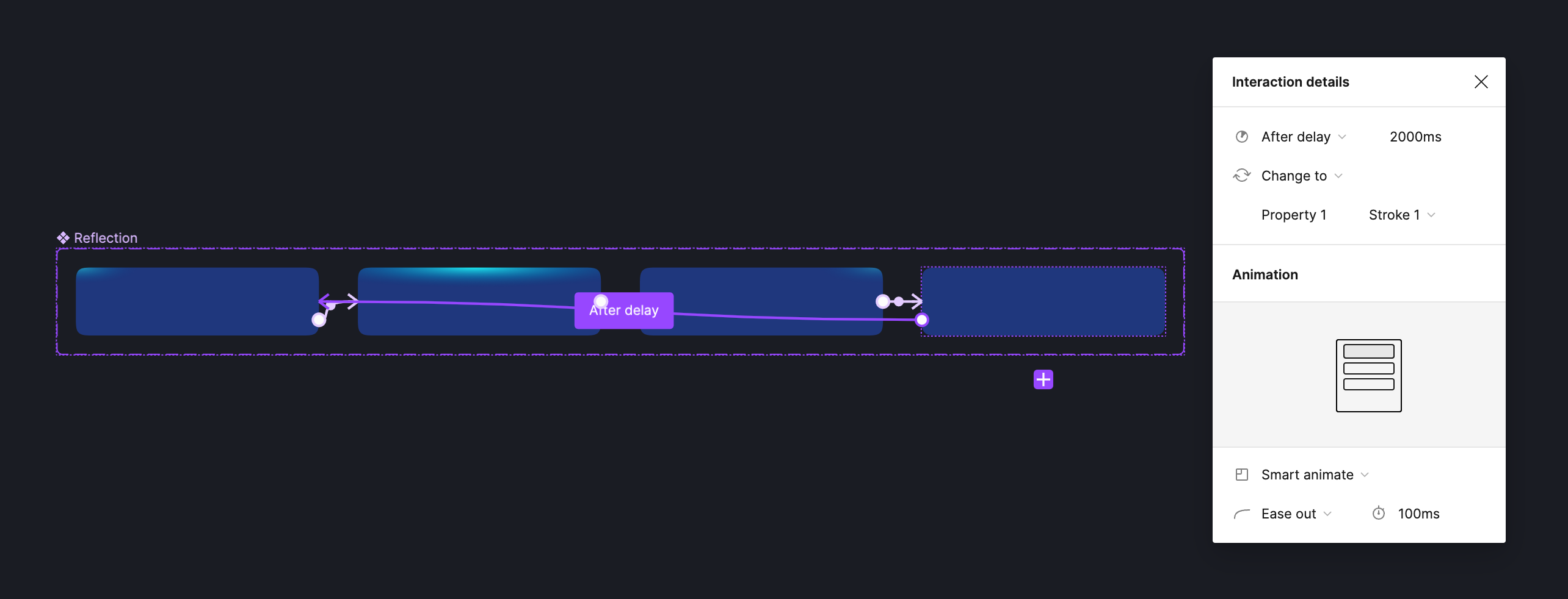 5 Steps to Create Incredible Hover Effect in Figma